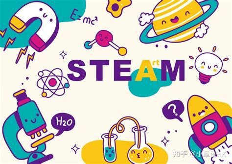 香港流行的steam教育究竟是什么？ 知乎