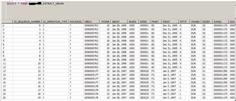 Data Loading From SAP ECC Extractor To SAP HANA Us SAP Community