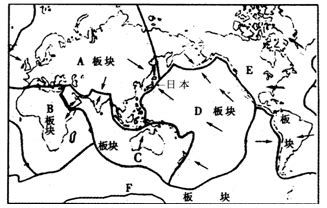 世界大陆板块图 中七大板块分布图 板块图 第3页 大山谷图库
