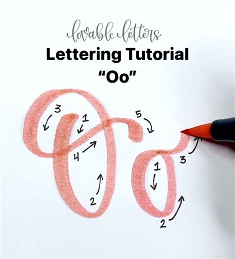 What Are The Basic Calligraphy Strokes Ximena Lettering Artofit