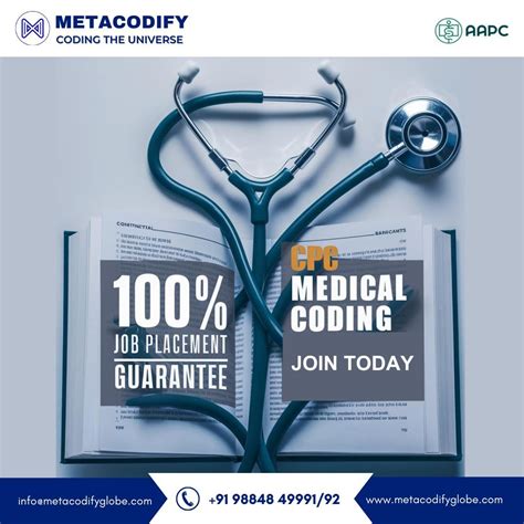 Metacodify On Linkedin Medicalcodingtraining Cpc Metacodify Aapc