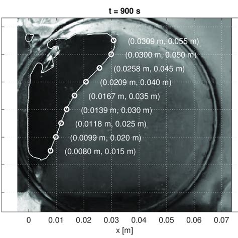 Comparison Of The Phase Interface Positions Of The Experiment And The Download Scientific