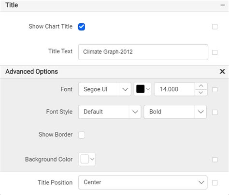 Smooth Line Chart Bold Reports Bold Reports ASP NET MVC