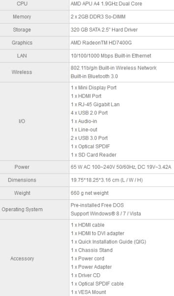 Ixbt Labs News Archive