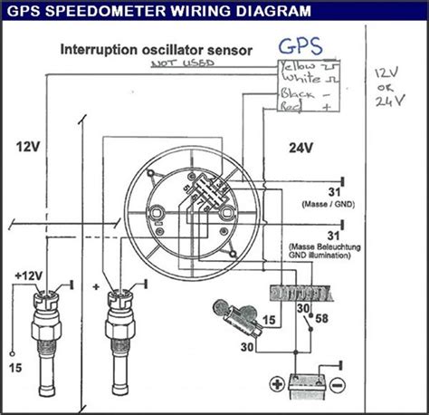Electric Speedometer Wiring