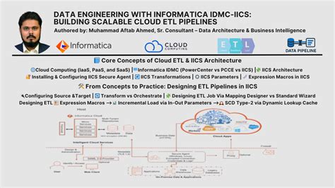 Data Engineering With Informatica Idmc Iics Building Scalable Cloud Etl Pipelines