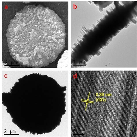 Fig S1 SEM And TEM Images Of B WO3 SEM A TEM B C HRTEM D Download Scientific Diagram