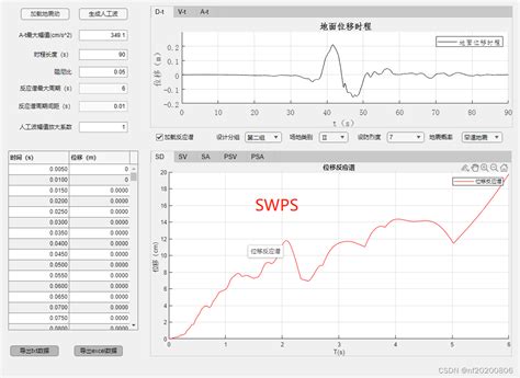 一款地震波处理程序（基于matlab App Designer ）matlab 选地震波程序 Csdn博客