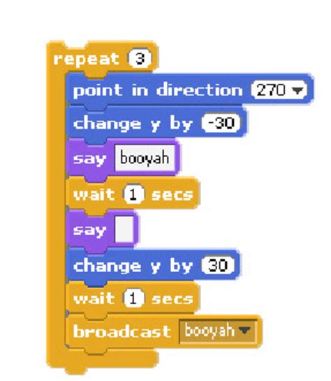 Dons Head Butt Script Download Scientific Diagram