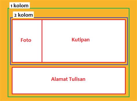 Blok Desain Dan Shortcode Pada Wordpress Page 2 Bptsi Unisa Yogyakarta