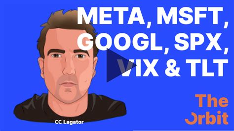 blog homepage options ai learn