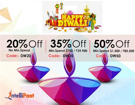 Intellipaat On Linkedin Over 150 Professional Courses At Incredible