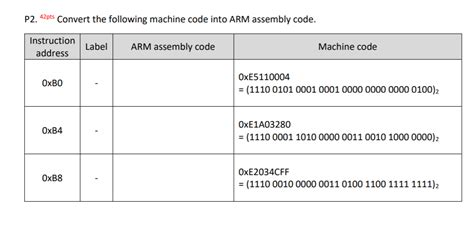 Solved P1 58pts Convert The Following Arm Assembly Code