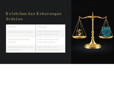 Pengantar Program Arduino Untuk Mapel Informatika Kelas Xii Pdf