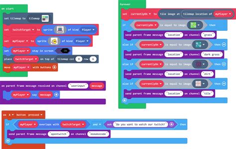Extending Javascript Capabilities In Github Pages Show And Tell
