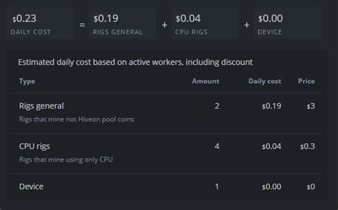 AMD X IGPU Visible Motherboards Forum And Knowledge Base A Place Where You Can Find