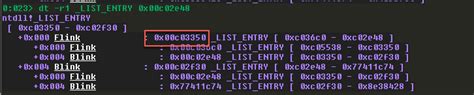 create a simple windows shellcode technical memorandum