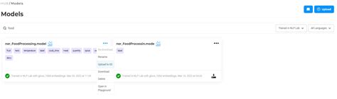 Opportunities Of No Code Ai Platforms No Code Nlp Solutions