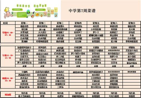 中学第7周菜谱成都市三原外国语学校