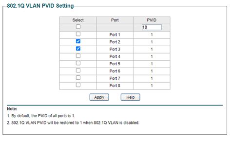 Cara Setting Switch Manageable Dan Fungsinya Peta Network