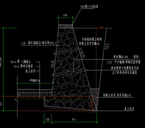 排水管反滤包 反滤包 反滤包实物图片 大山谷图库
