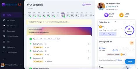 V V Jagadeesh Kumar Kanuri On Linkedin Day31 100daysofcodechallenge Nxtwave Ccbp