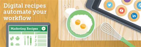 Automate Your Social Media Workflow With Digital Recipes Parkey Design