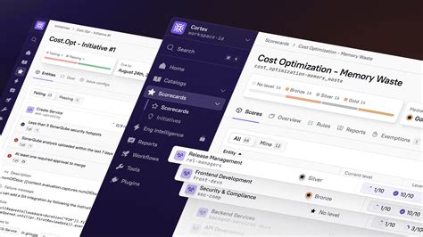 Introducing The New Cortex Experience Cortex