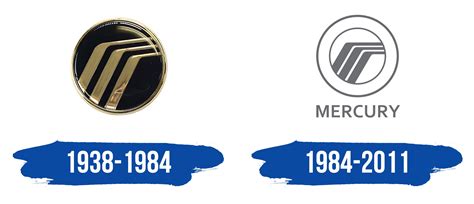 Logotipo De Automóvil Mercury Ford Mercury Motor Company Logo