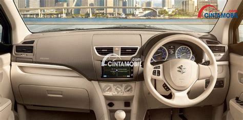 Gambar Dashboard Mobil Belajar Menggambar