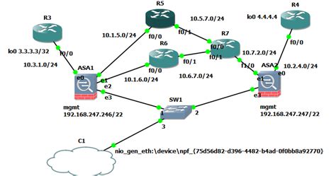 K4s Blog Asa Site To Site Ipsec Dual Isp Redundancy