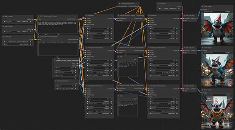 Cascade With Restart Sampling Rcomfyui