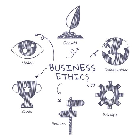 Hand Drawn Business Strategy Images Free Download On Freepik