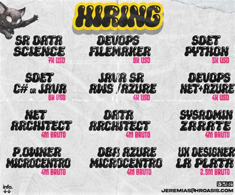 Jeremias Vilagines En Linkedin Usd Data Seo Arg Devops Filemaker