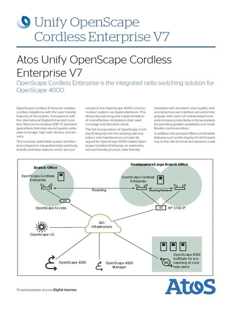 Openscape Cordless E V7openscape Cordless Enterprise V7 Data Sheet