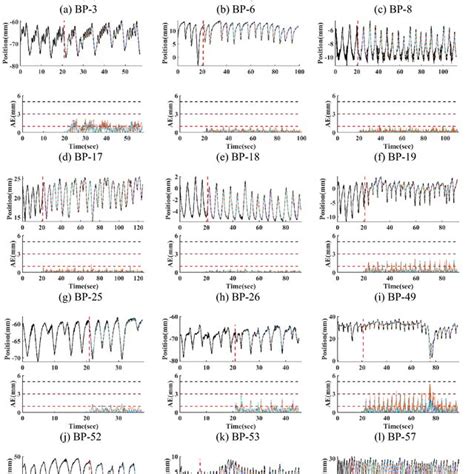 A Schematic Of Photonic Real Time Delay Line Reservoir System B Download Scientific