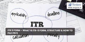 ITR Form What Is ITR Form Structure How To File ITR