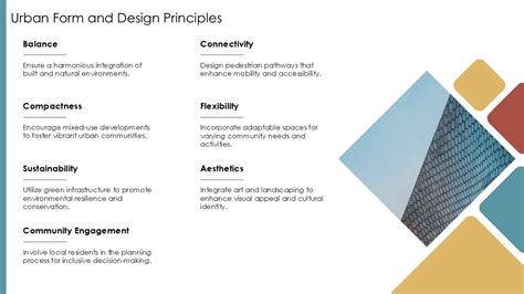 Spatial Thinking Urban Planning Ppt Sample Acp Ppt Sample