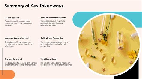 Exploring Ganoderma Triterpenoids Benefits And Uses Ppt Sample St Ai Ppt Slide