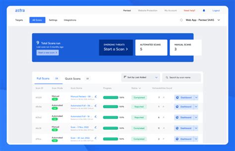 The Top 10 External Vulnerability Scanner Tools [2025 Selective]