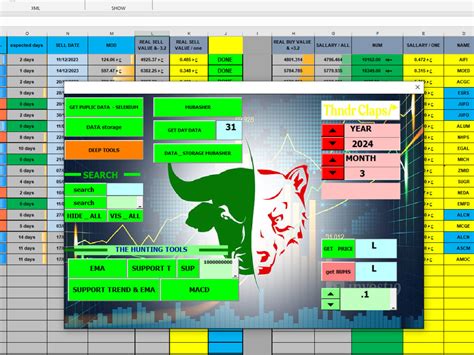 I Am Very Expert In Web Scrapping Upwork