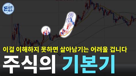 요즘따라 주식 수익이 안난다면 확인해보세요 Youtube