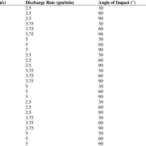 Ebsd Pattern Quality And Kam Maps Of Quasi Statically And Dynamically Download Scientific