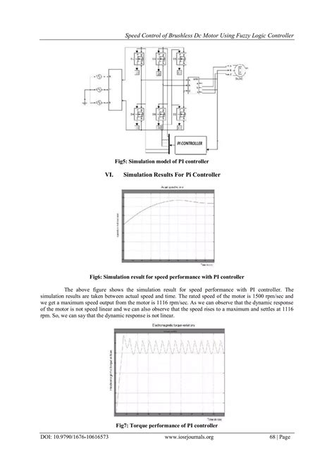 Speed Control Of Brushless Dc Motor Using Fuzzy Logic Controller Pdf