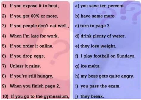 Zero Conditional First Conditional Interactive Worksheet Topworksheets