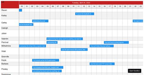 Timeline Demo Sticky Header Codesandbox