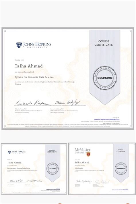 dna genomictechnologies pythonprogramming rprogramming… talha ahmad