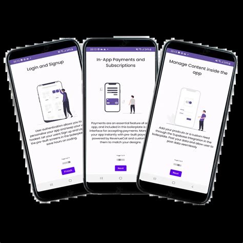 Learn Android With Swiftapps Boilerplate And Ai