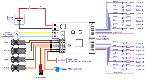 Beier Electronic Lm Ir 16 4 Infrared Light Module Instruction Manual