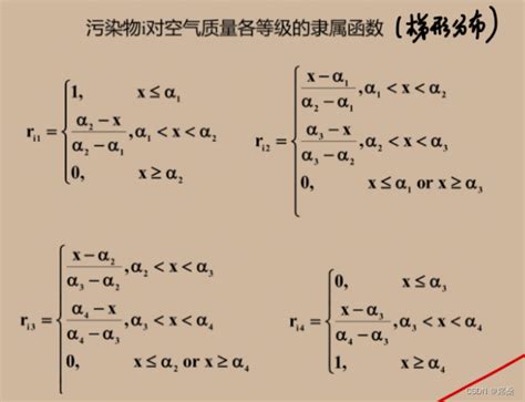 模糊综合评价模型 ——第三部分，一级模糊综合评价模型应用：例题2，空气质量等级评定；例题3，煤矿边坡方案选择模糊评价法例题简单例题 Csdn博客